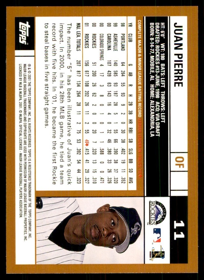 2002 Topps Juan Pierre Baseball Cards #11 | eBay