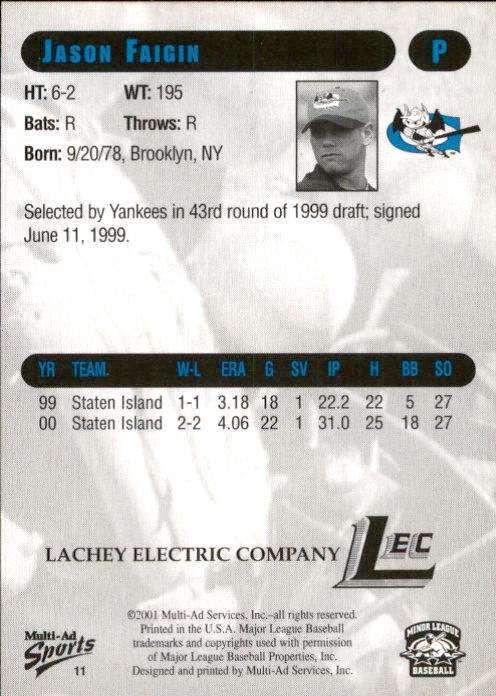 2001 Greensboro Bats Multi-Ad #11 Jason Faigin Brooklyn New York ...