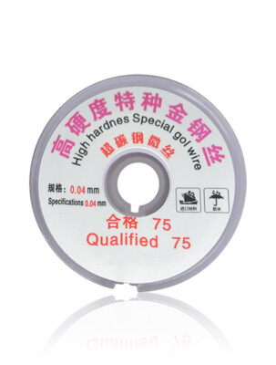 Replacement Molybdenum Screen Cutting Wire Ultra Strong (0.04MM x 75MM ...