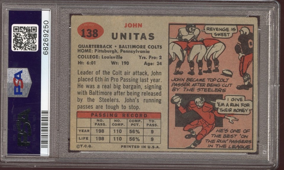 1957 Topps #138 Johnny Unitas RC - PSA VG 3 - Baltimore Colts - VSCARDS ...