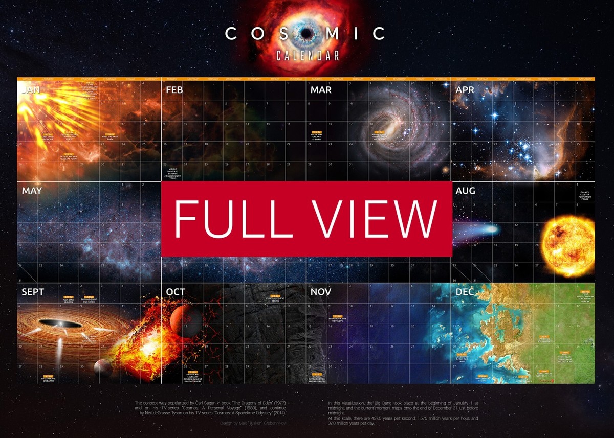 Cosmos Carl Sagan Universo