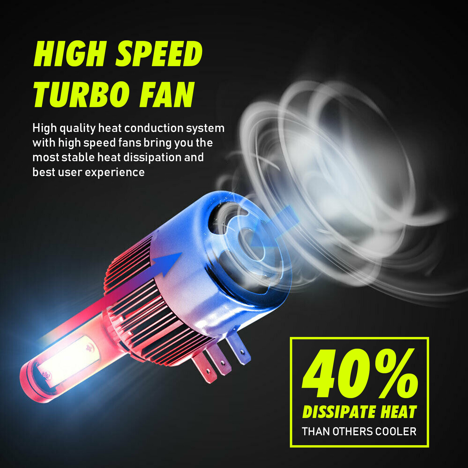 2x MODIGT H15 LED Conversion Kit Headlight CANBUS For Audi A3 2014-2015 ...