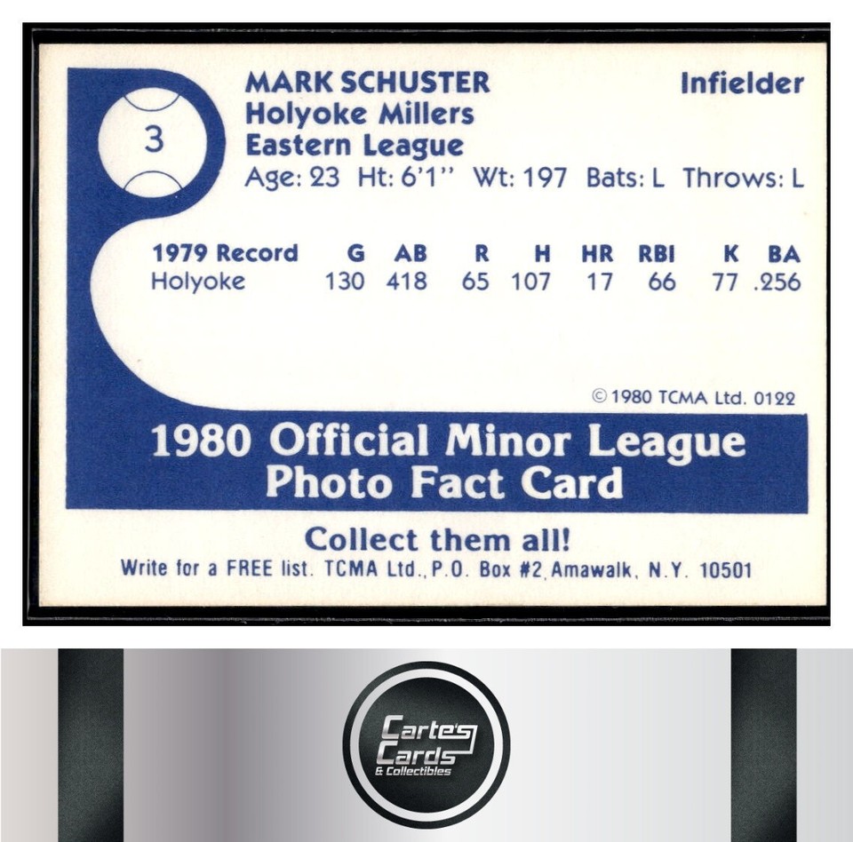 Mark Schuster 1980 TCMA Holyoke Millers #3 Milwaukee Brewers | eBay