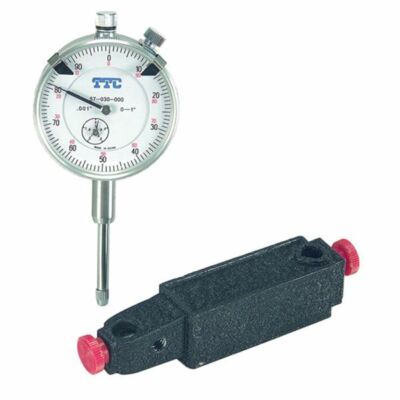 Indicators - Mighty Mag