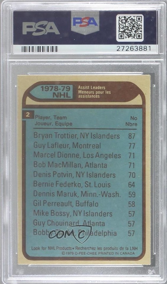1979 O-Pee-Chee League Leaders Marcel Dionne Bryan Trottier Guy Lafleur ...