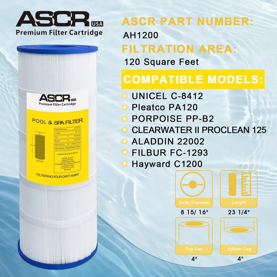 ASCR USA AH 1200 Pool Filter Cartridge, Replaces Hayward C1200,23 1/4 x ...