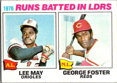 1977 Topps 1976 RBI Leaders (Lee May / George Foster) #3 Cincinnati ...