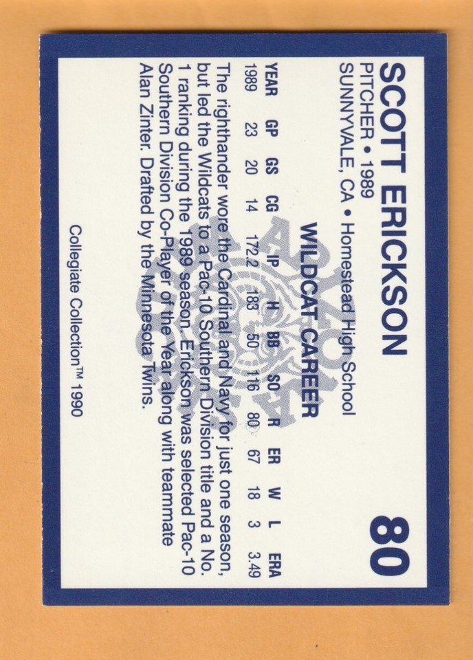 Scott Erickson Arizona Wildcats 1990 Card #80 Minnesota Twins | eBay