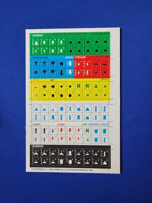 Module R8 Counter Sheet (Unpunched) - Star Fleet Battles | eBay