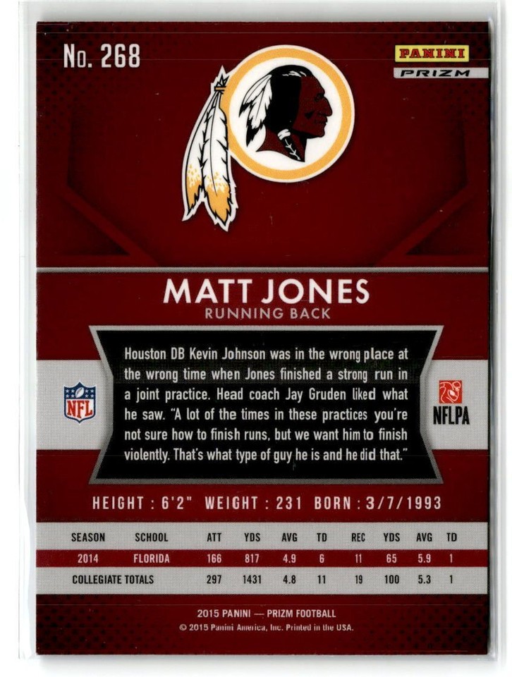 Matt Jones RC Washington Redskins 2015 Panini Prizm Red White & Blue ...