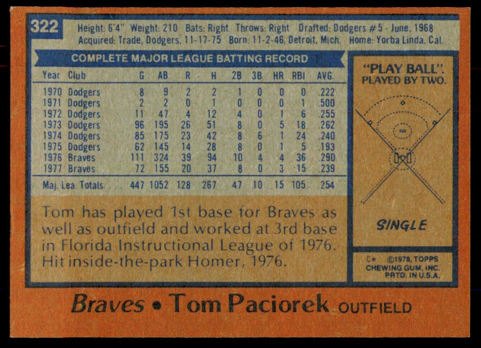 1978 Topps Tom Paciorek 322 Atlanta Braves | eBay