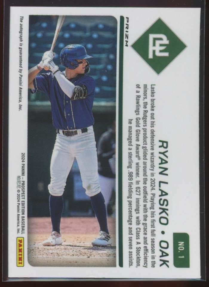 2024 Panini Prospect Edition Ryan Lasko Auto | eBay