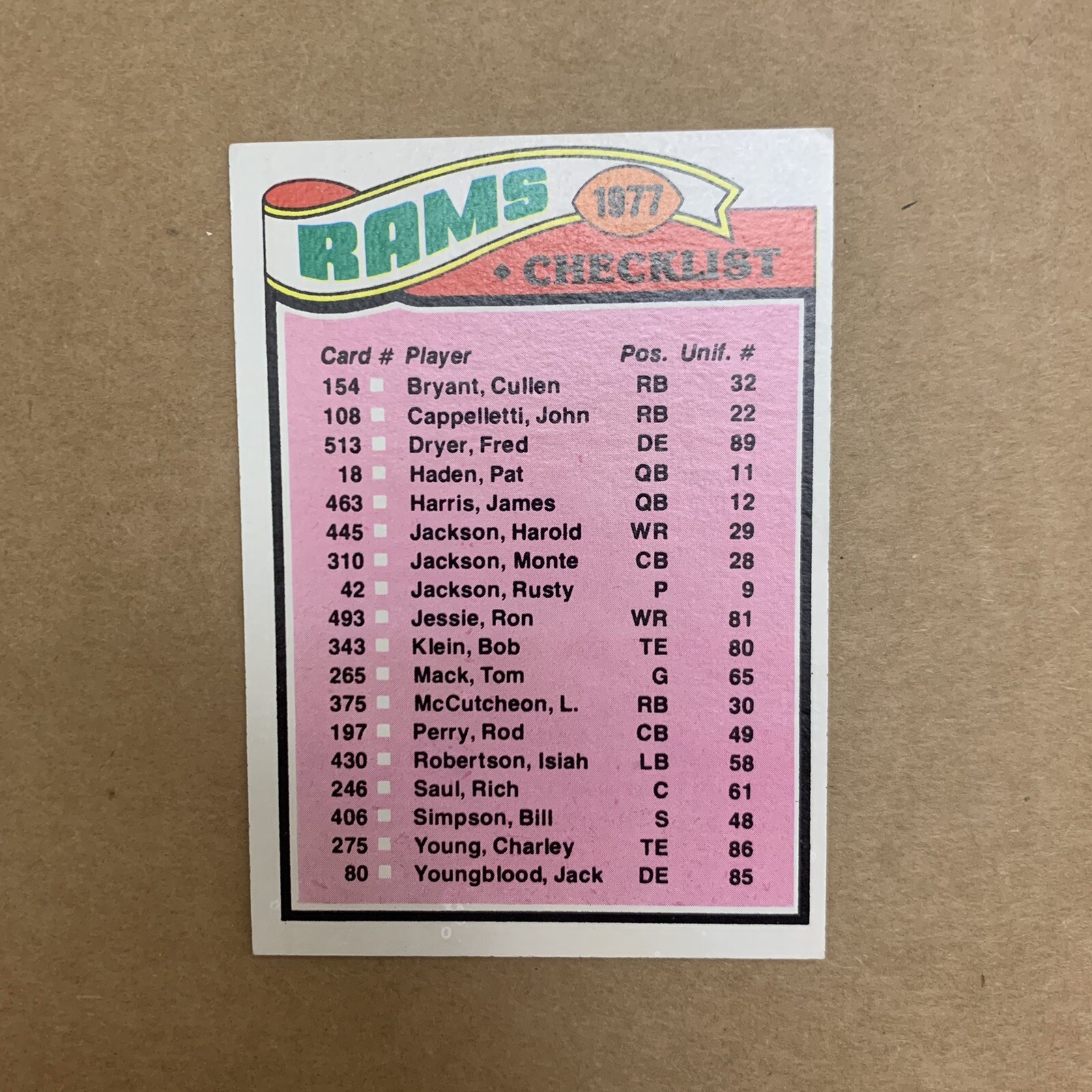1977 # 213 Los Angeles Rams Checklist Topps Football Card NFL Unmarked ...