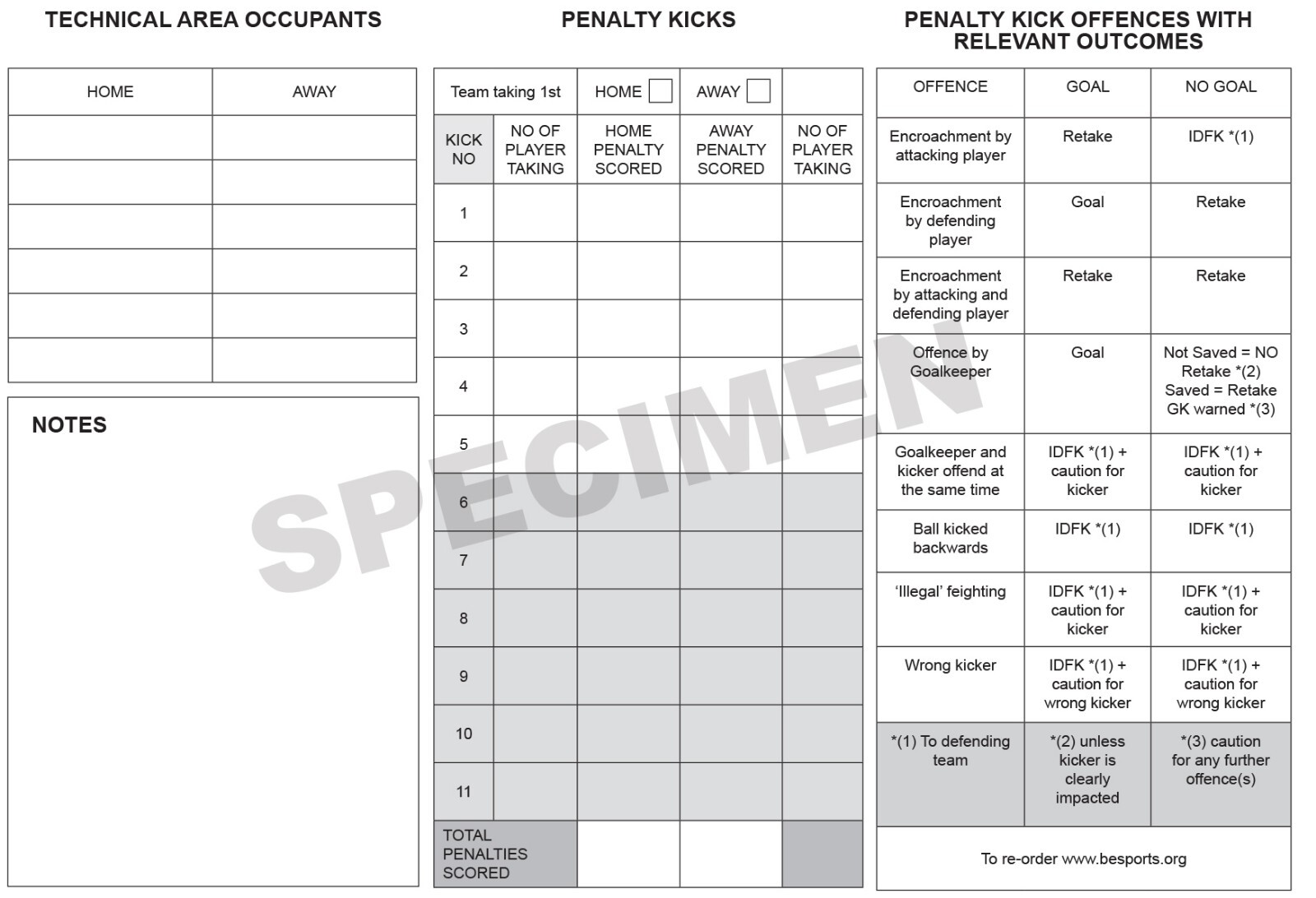 Football Referee Score Cards/Match Report Pads x 2- 7 Sub version (50 ...