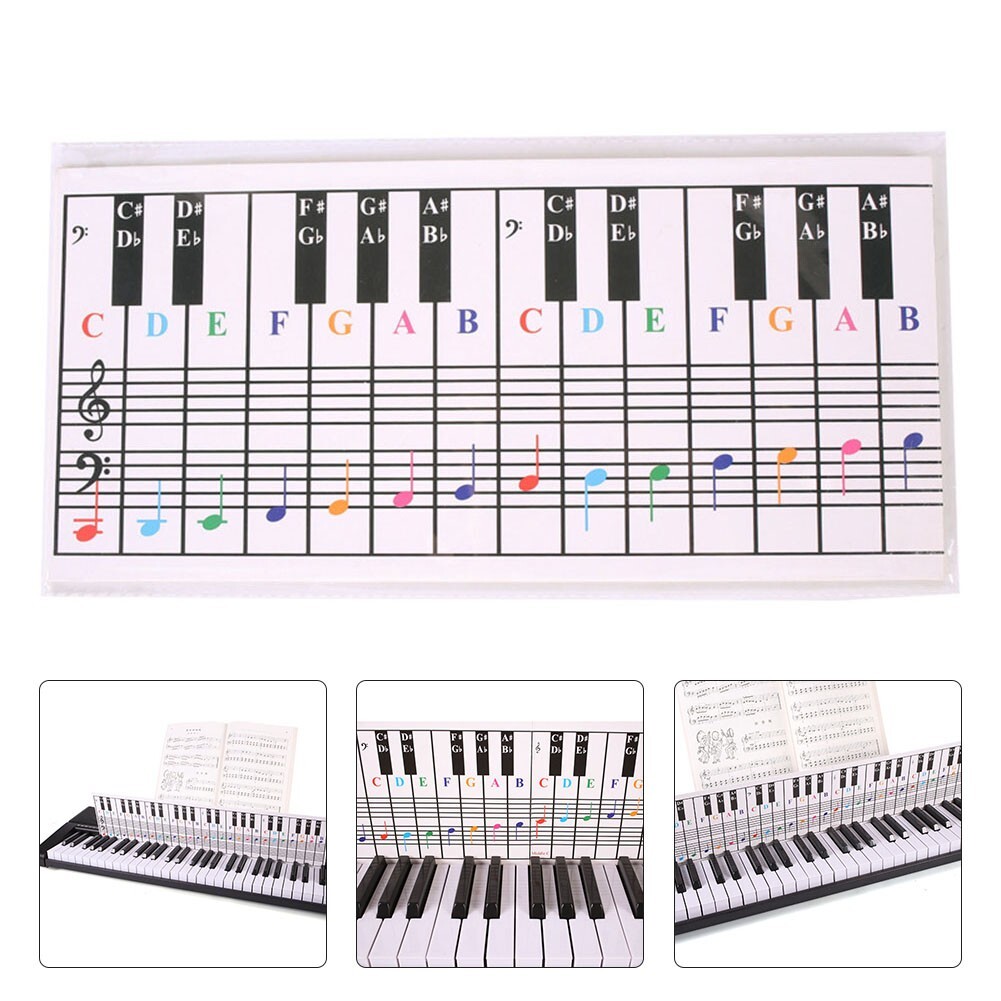 61 Key Piano Keyboard Diagram
