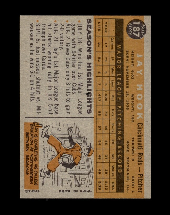 1960 Topps Set-Break #187 Jay Hook NR-MINT *GMCARDS* | eBay