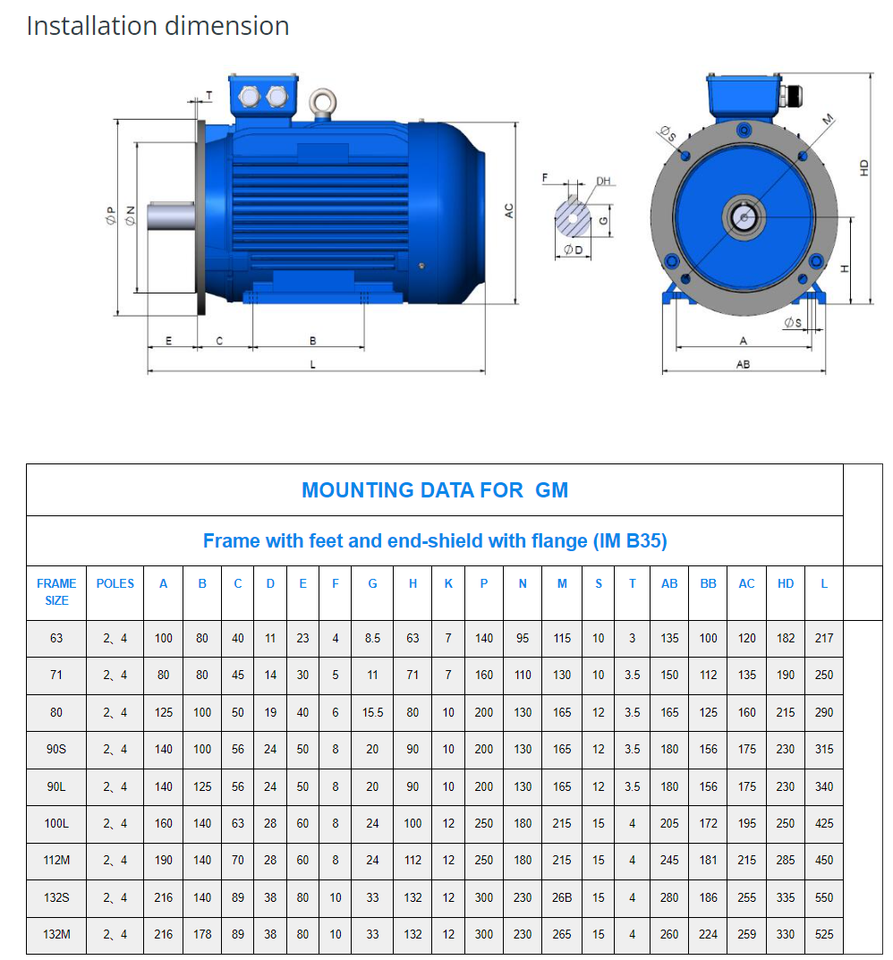 0.75kw 1HP 1400rpm 5/8 16mm SHAFT Electric motor single phase cement ...