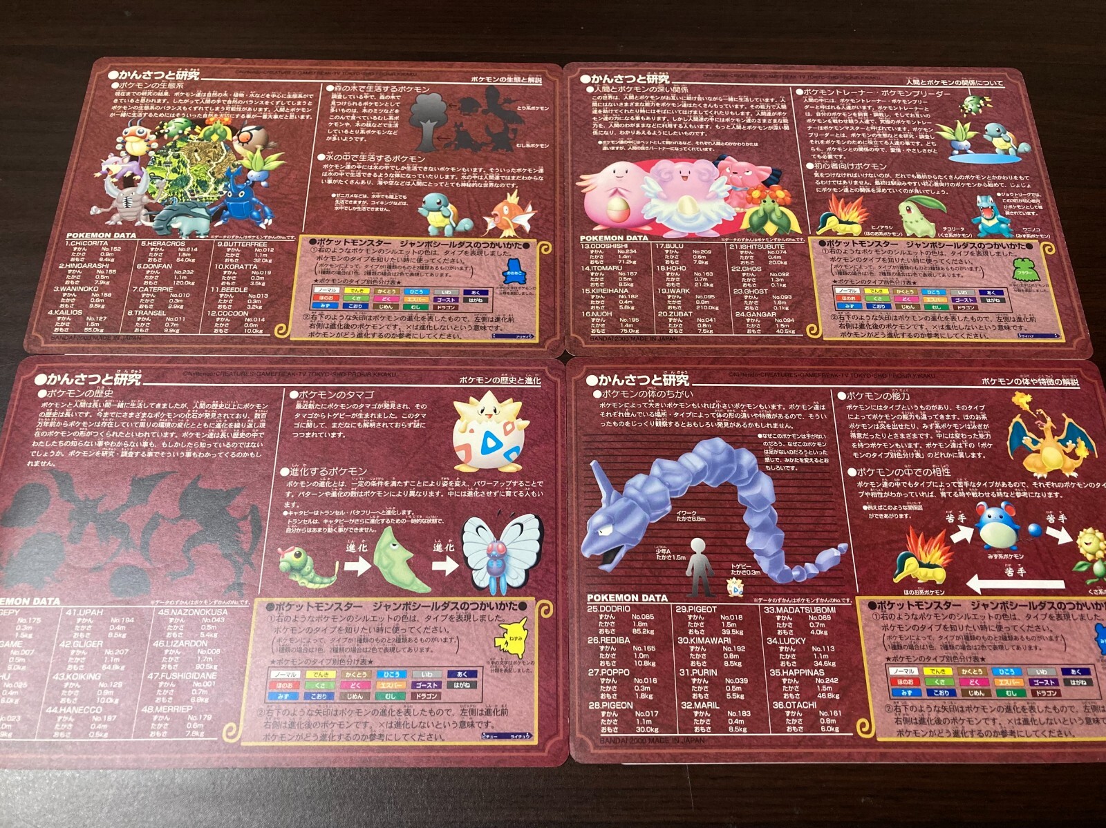 Pokemon Pocket Monsters Illustrated Guides 1-4 Jumbo Sealdass Japanese ...