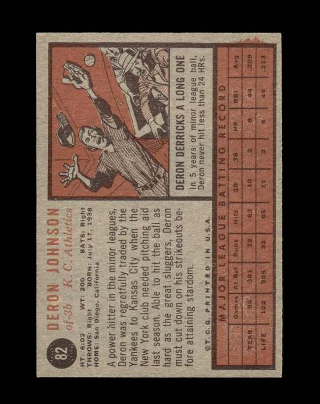 1962 Topps Set-Break # 82 Deron Johnson EX-EXMINT *GMCARDS* | eBay