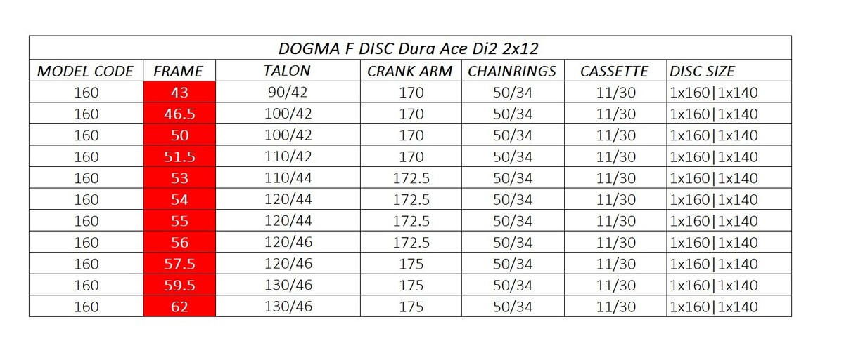 Pinarello Dogma F12 Size Guide Height Chart - Infoupdate.org