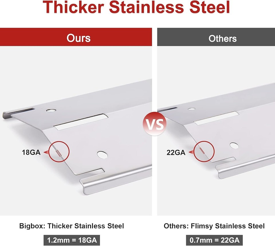 5 Pack Universal Heat Plates Heat Tents Heat Shields For Gas Grill ...