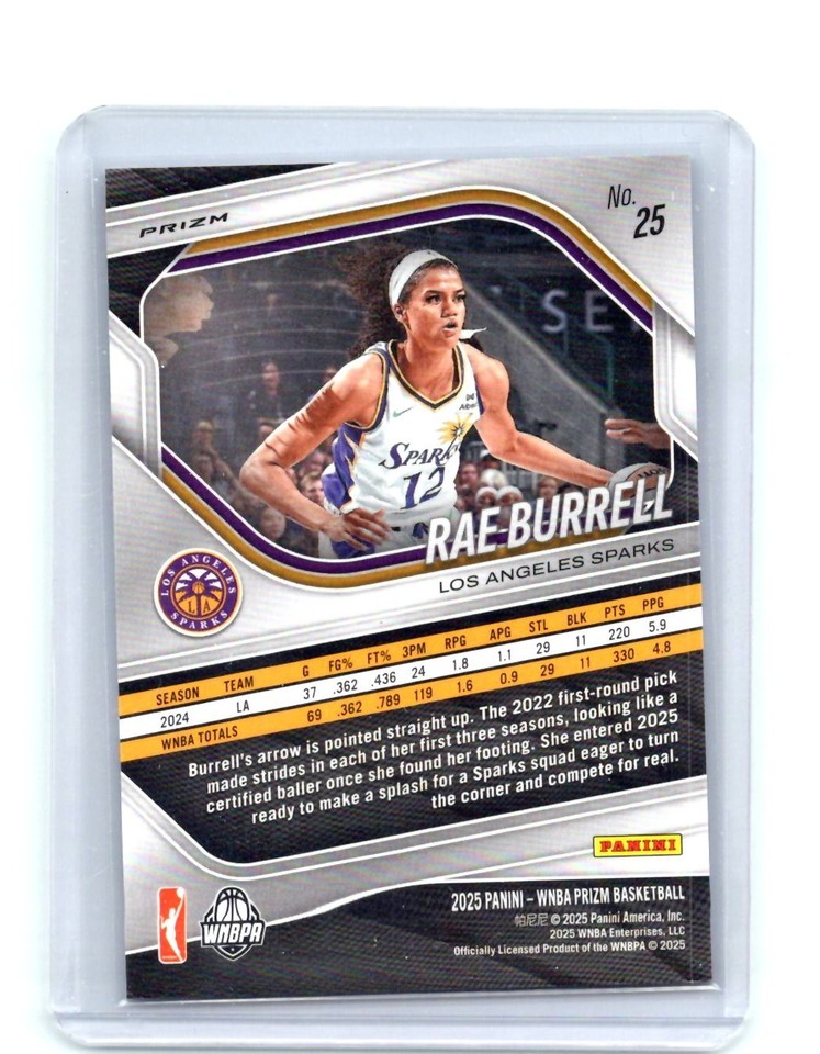 2025 Panini Prizm WNBA Logo #25 Rae Burrell | eBay