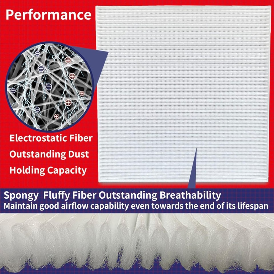 Cabin Air Filter 85151124 Replace PA30325, WP10278, P636368, CAF24030 ...