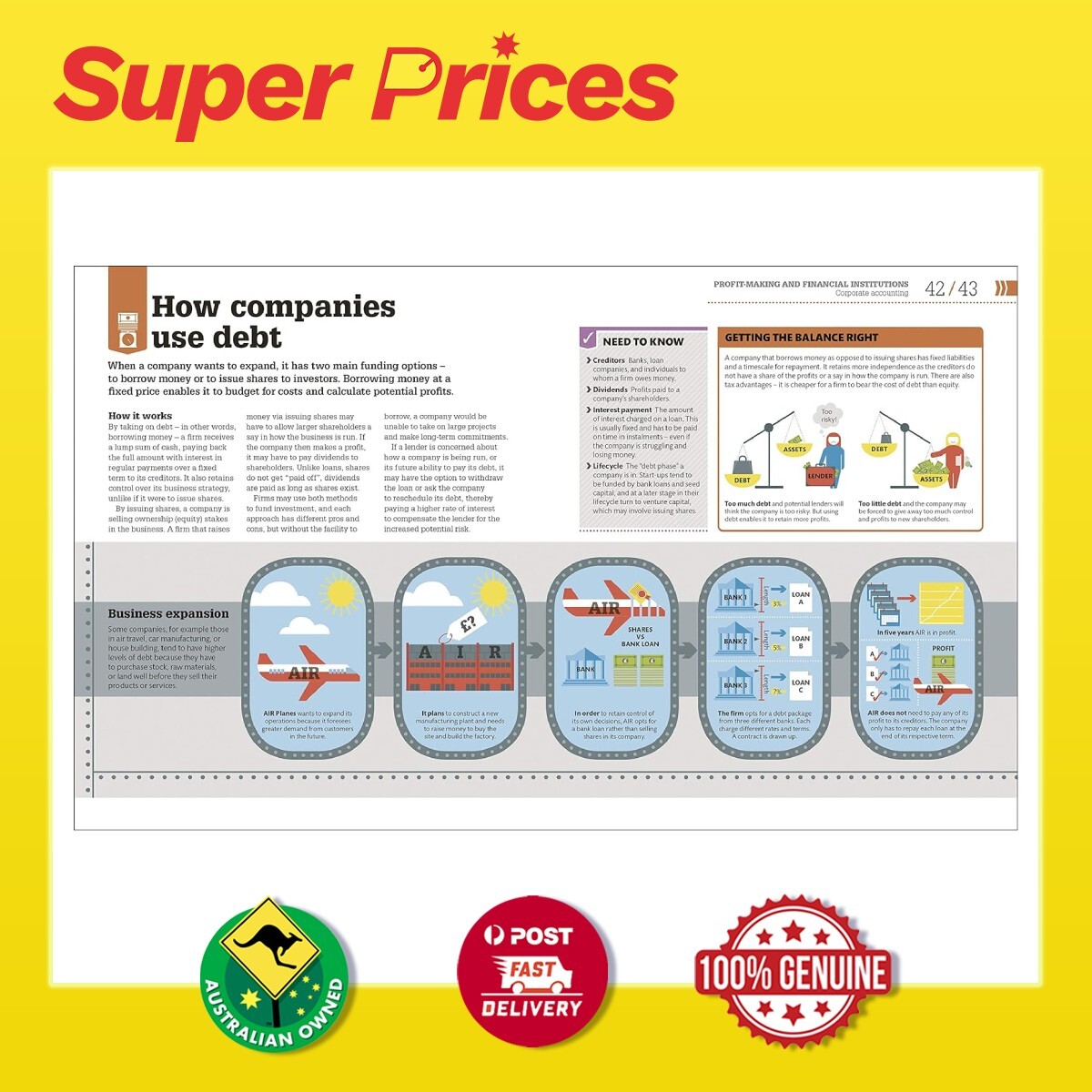 How Money Works: The Facts Visually Explained Soft Cover Dorling ...