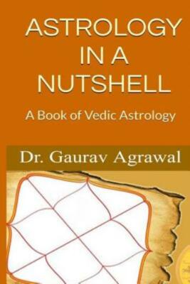 Astrology In A Nutshell 9781533353962| eBay
