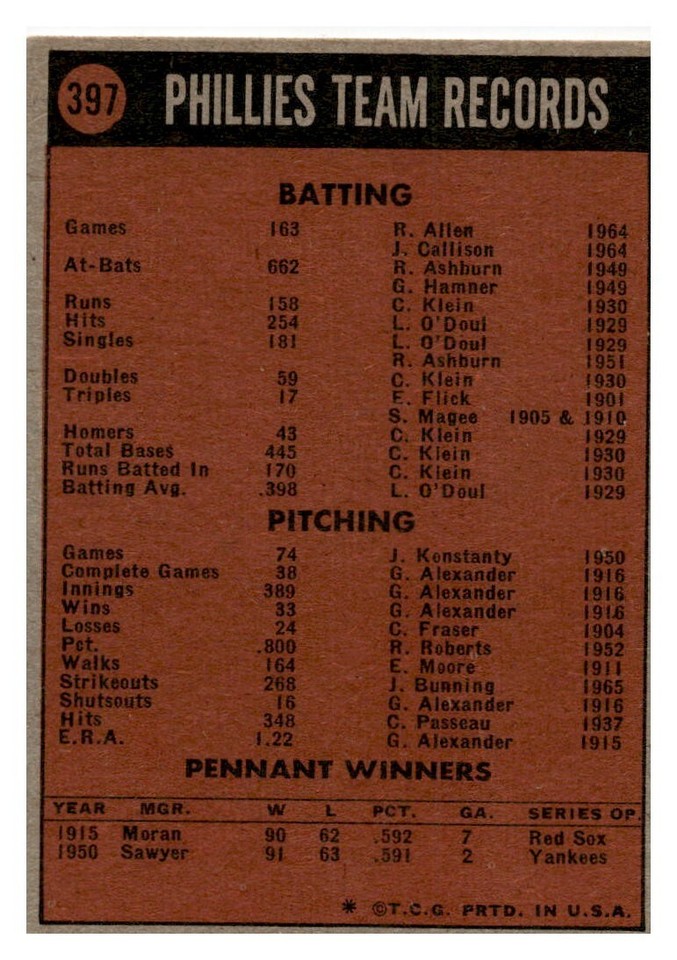 1972 Topps #397 Philadelphia Phillies TC - Philadelphia Phillies | eBay