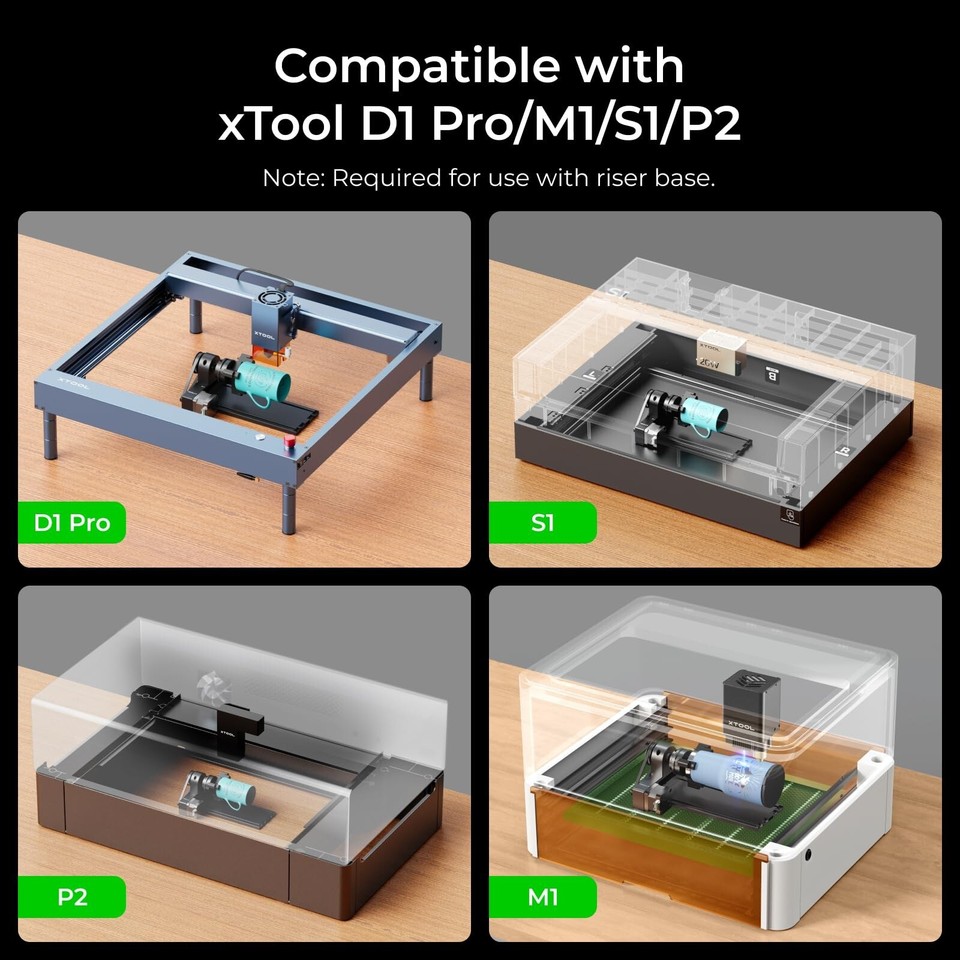 xTool RA2 Pro with Accessory Kit for RA2 Pro, for xTool P2, S1, D1 Pro ...
