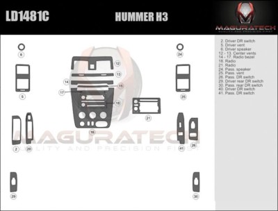 Fits Hummer H3 2006-2010 Basic Premium Wood Dash Trim Kit | eBay