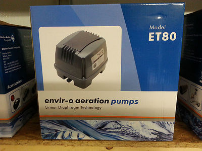 BLUE DIAMOND ET80 SEPTIC AIR PUMP AERATOR COMPATIBLE WITH HIBLOW HP80 ...