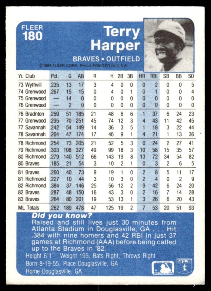 1984 Fleer Terry Harper Baseball Card Atlanta Braves #180 | eBay