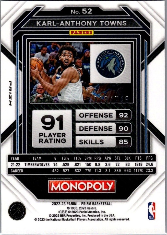 2022-23 Panini Prizm Monopoly Brown Prizm /249 #52 Karl-Anthony Towns ...