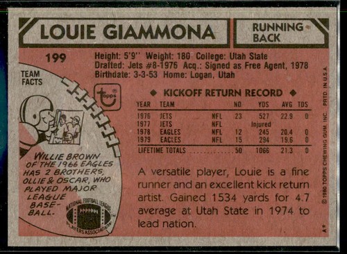 1980 Topps Louie Giammona RC #199 Philadelphia Eagles | eBay