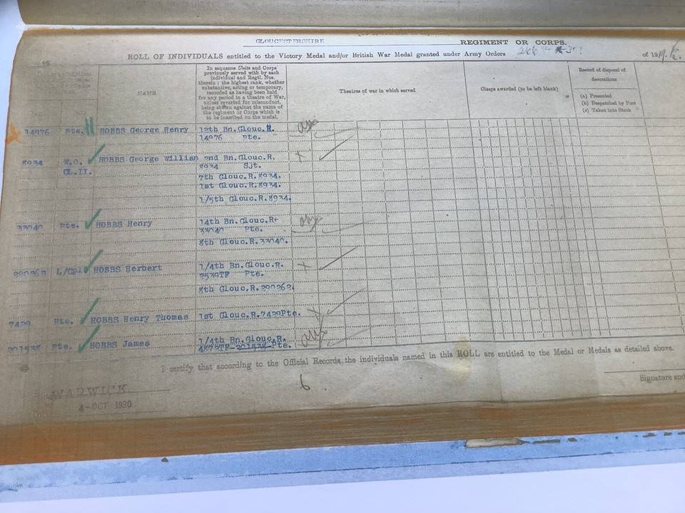 WW1 Medal and Soldier Research Service incl. Silver War Badge Records ...