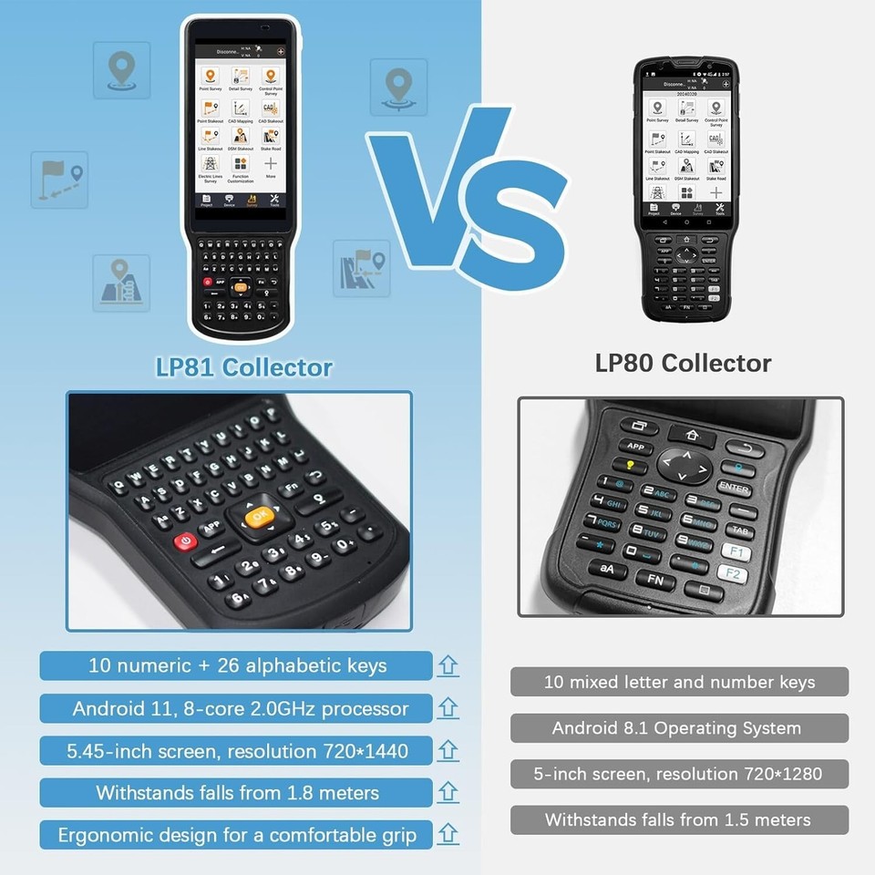 SMA26 RTK GPS GNSS 1 cm Accuracy PPP Rover Base with Collector NOAA ...