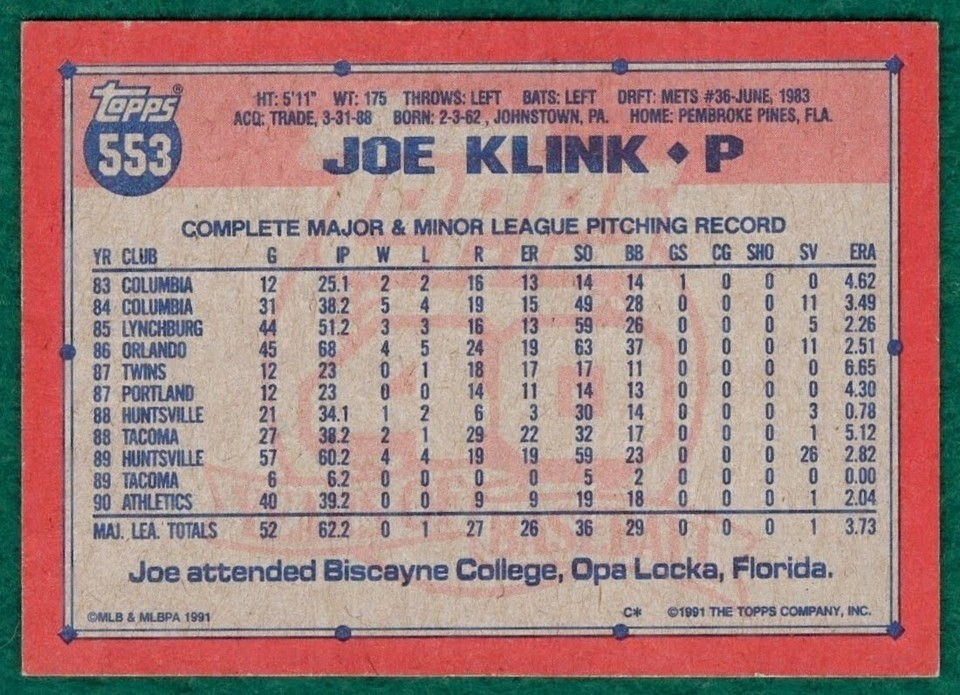 Joe Klink - 1991 Topps #553 - Oakland Athletics Baseball Card | eBay
