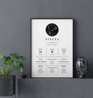 Pieces Zodiac Sign Astrology Wall Art Print. Perfect Gift or Home Decor ...