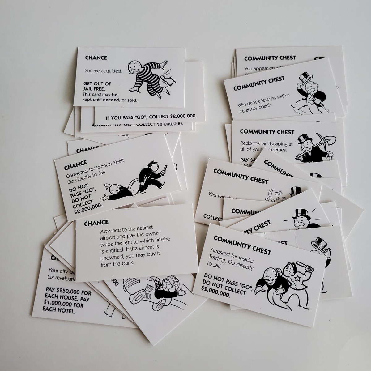 Community Chang Paper