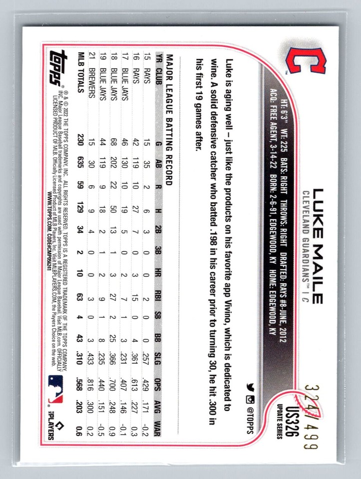 2022 Topps Update Luke Maile Green Foil Ice #'d /499 #US326 Cleveland ...
