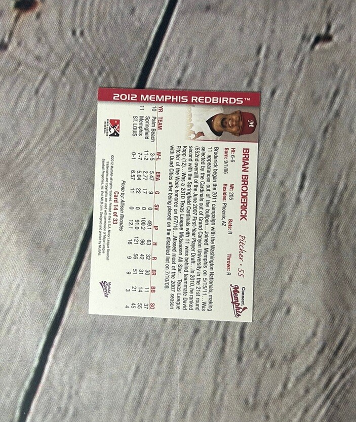 Brian Broderick 2012 Multi Ad Memphis Redbirds Signed Auto Team Set ...