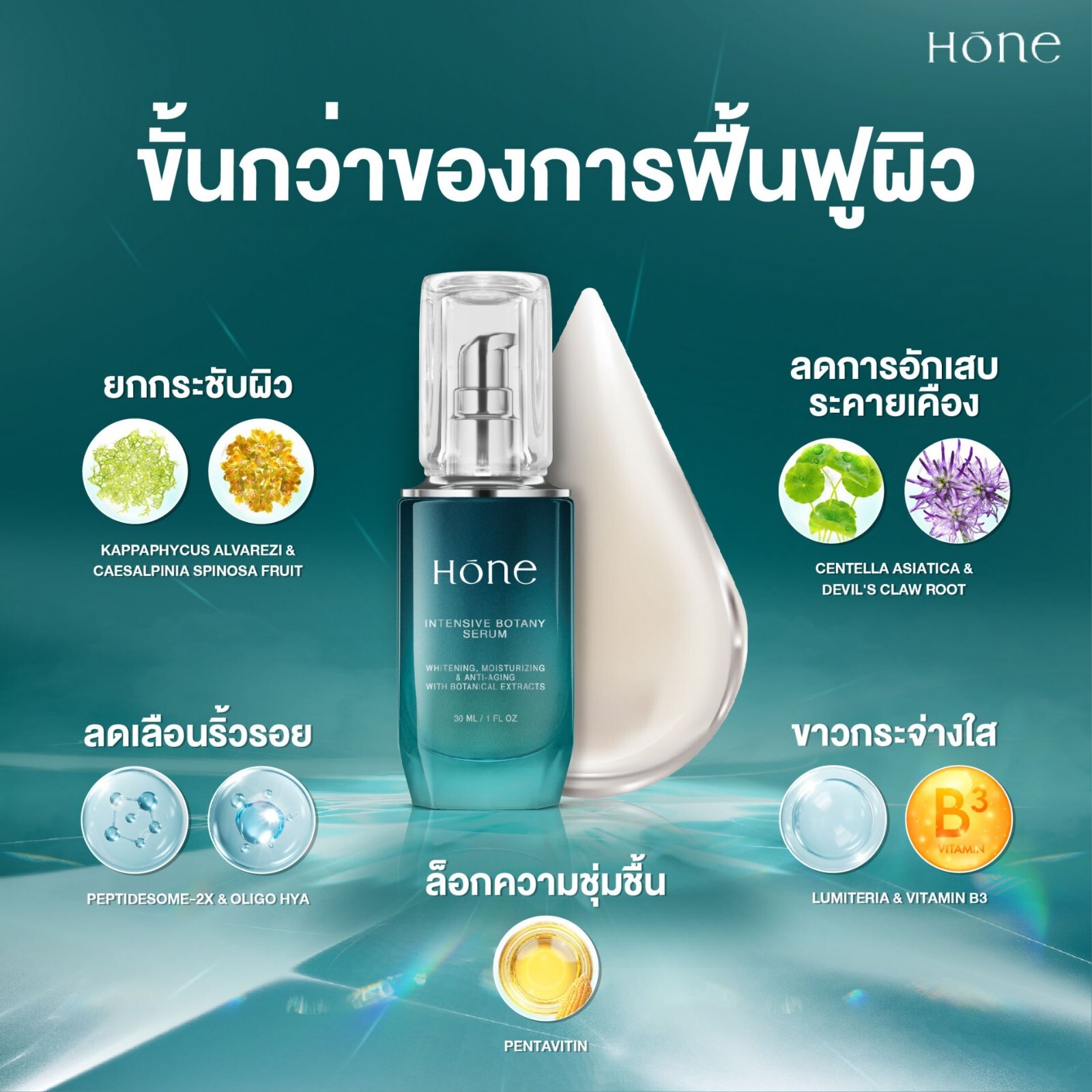 1 hone serum + 2 hone hybrid sunscreen SPF 50+ PA++++ restore & protect ...