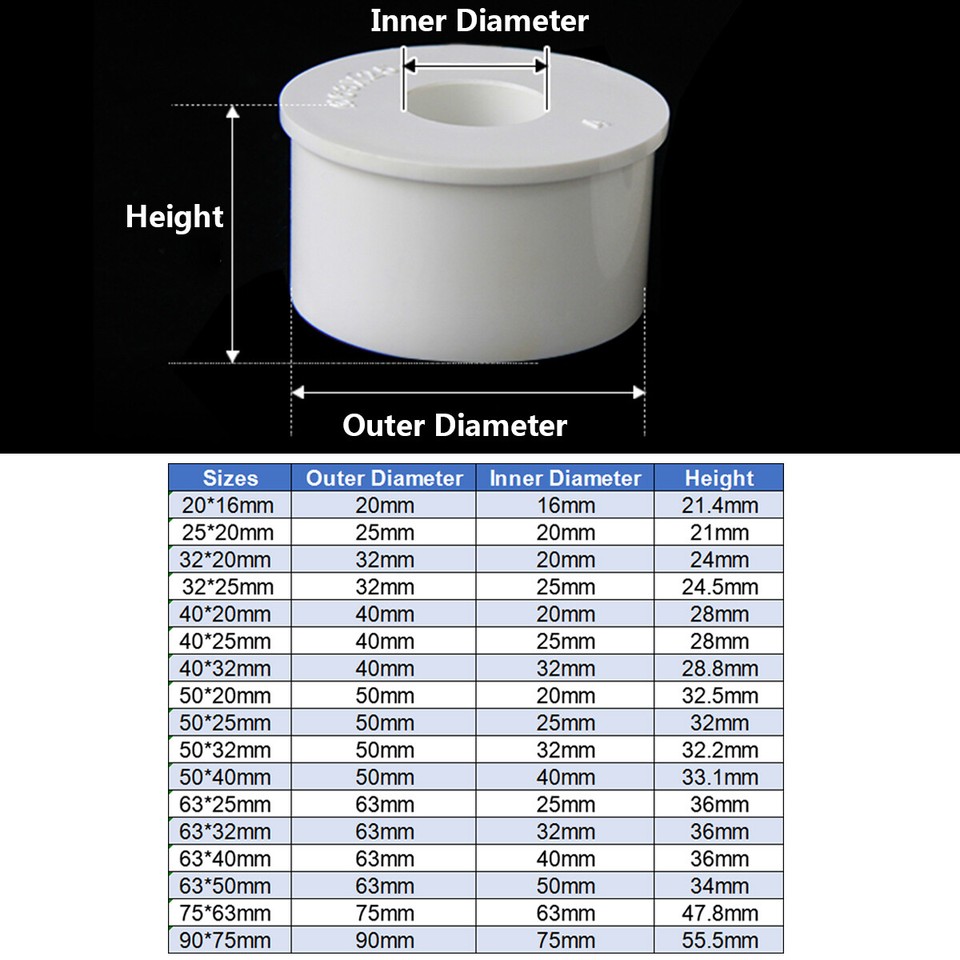 PVC U Pipe Adhesive Fittings Sleeve Elbow Tee Union Reducer Ball Valve ...