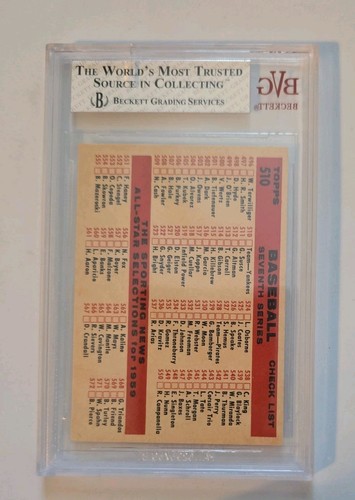 1959 Topps New York Yankees Team Checklist #510 PSA 7 Nicely Centered ...