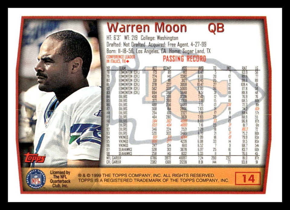 1999 Topps #14 Warren Moon Kansas City Chiefs | eBay