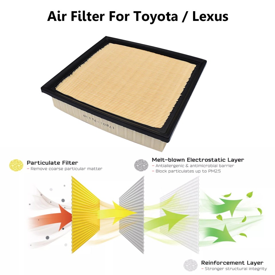 2014-2019 Toyota Highlander Engine & Cabin Air Filter Combo Set | 87139 ...