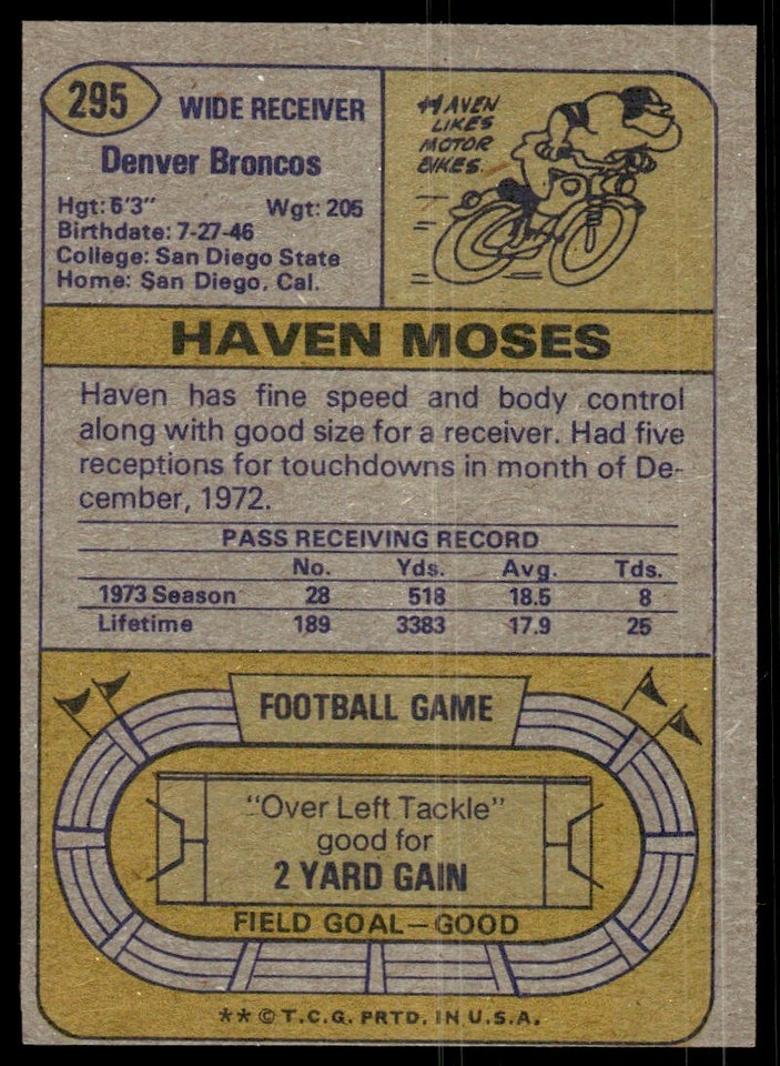 1974 TOPPS HAVEN MOSES DENVER BRONCOS #295 | eBay