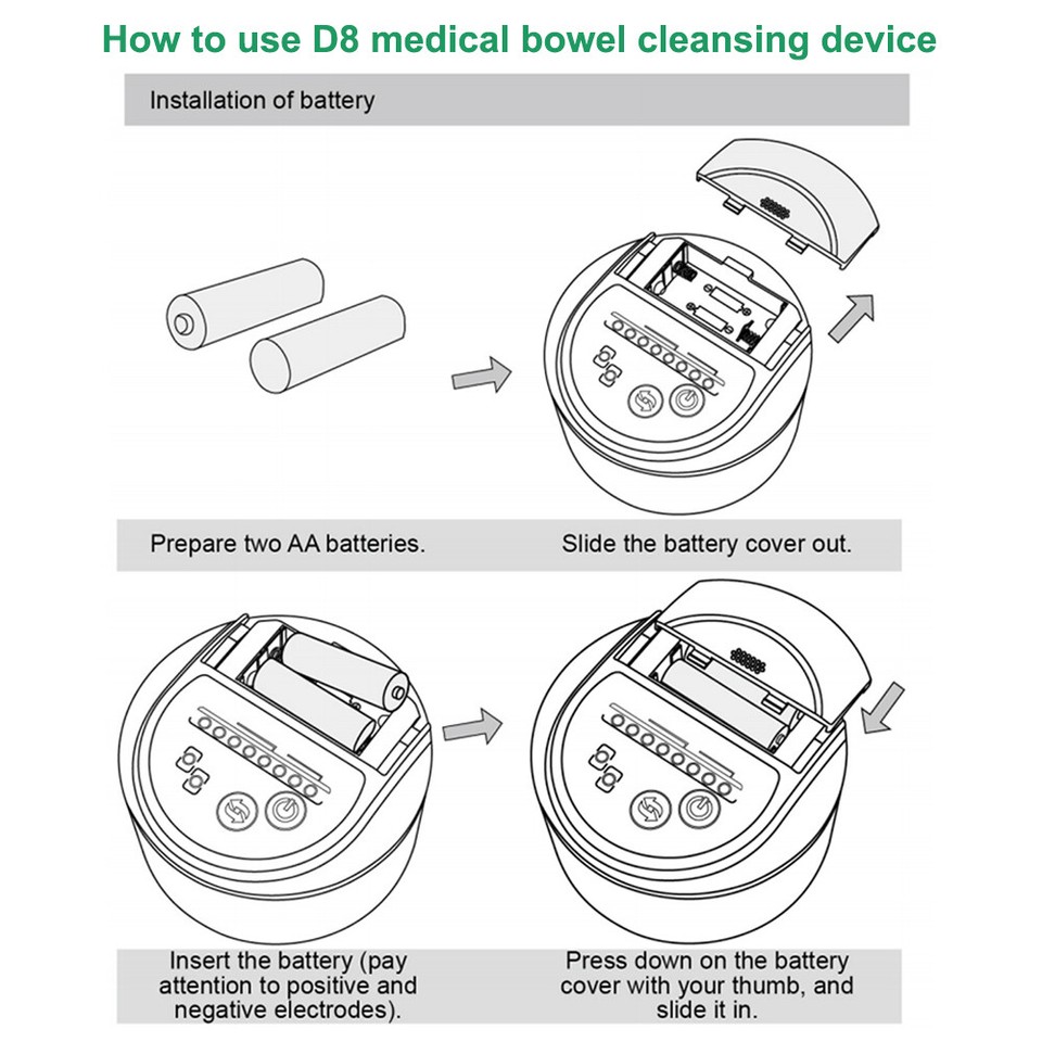 Portable 1L Automatic Enema Bucket Adjustable Pressure Insulated ...